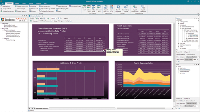 Dodeca: Build Oracle Essbase & SQL Reports | Applied OLAP